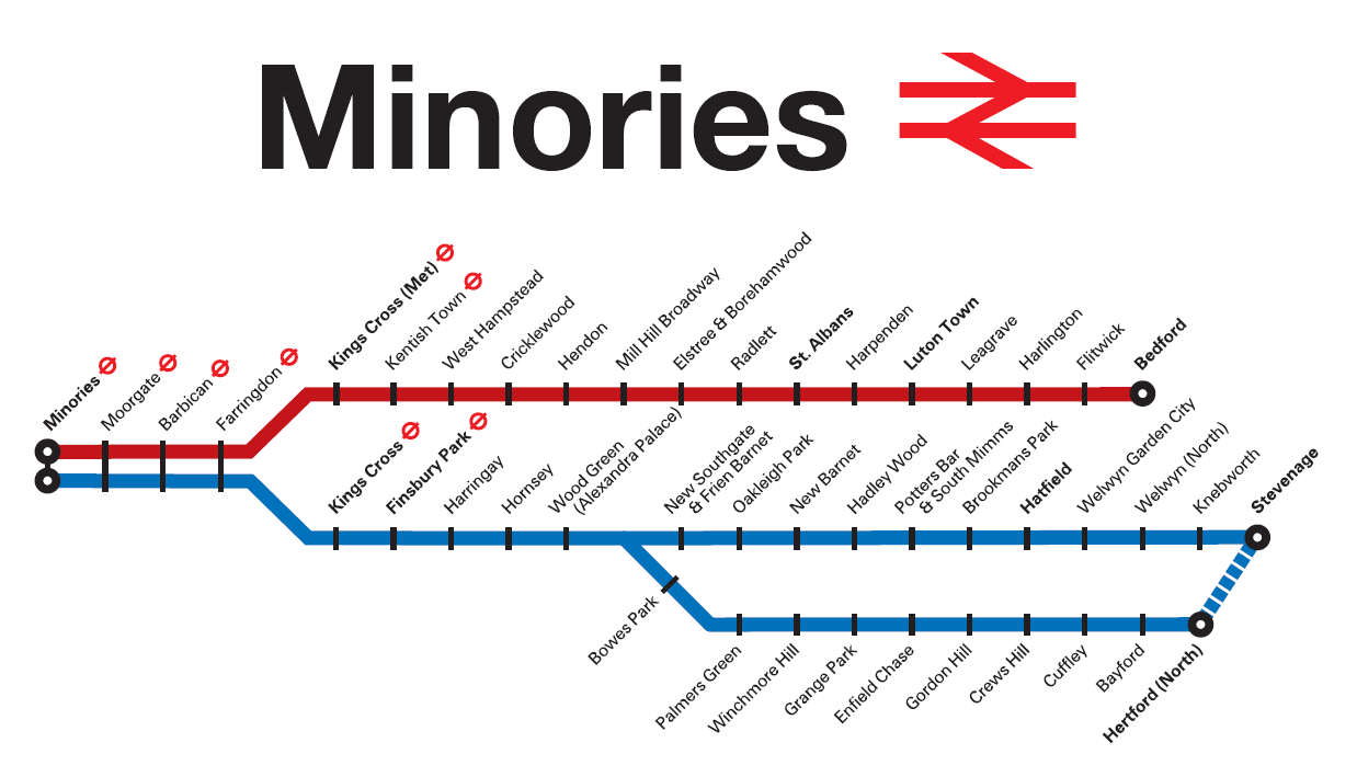 Minories - The Model Railway Club