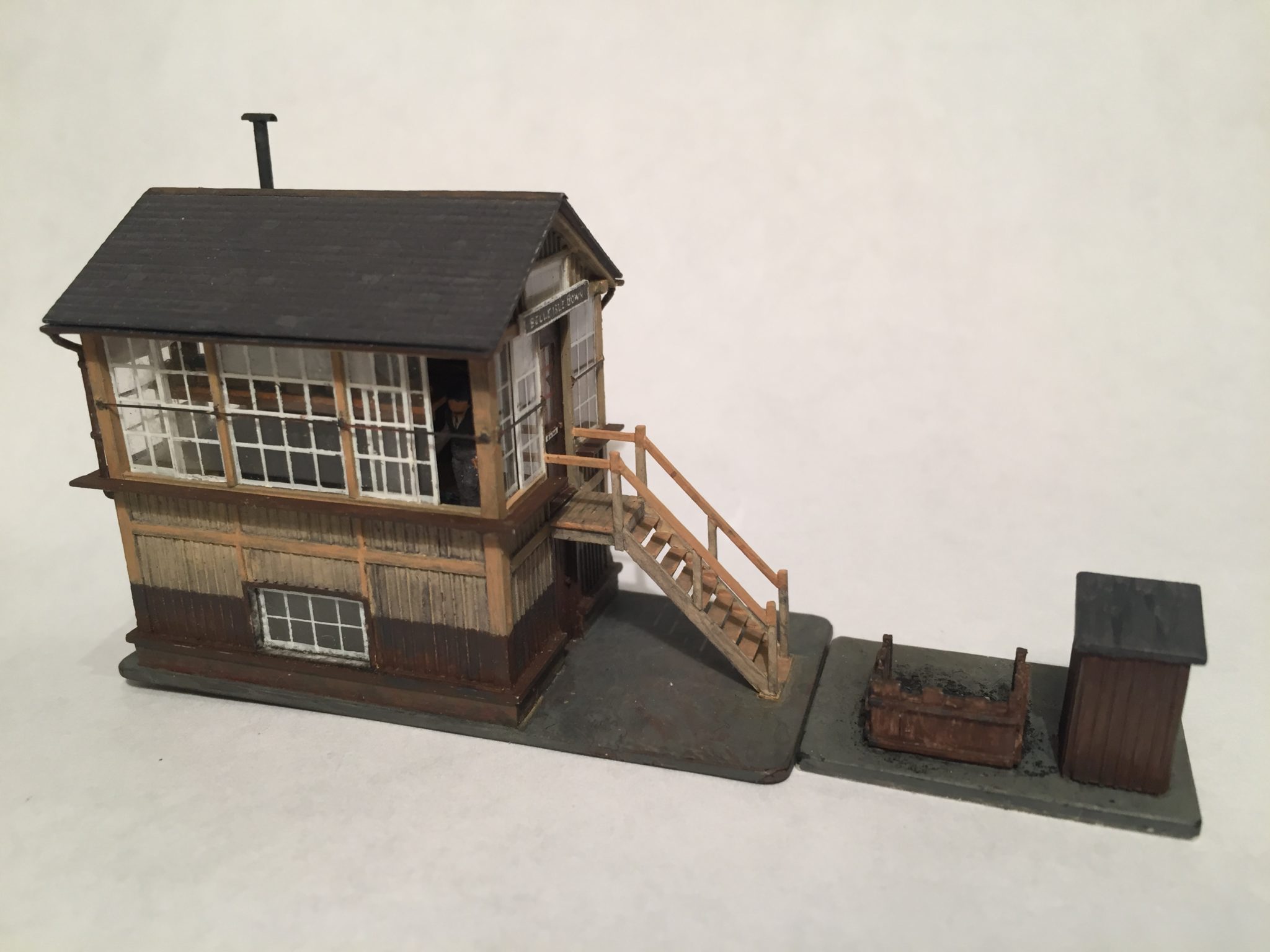 A Tale of Two Signal Boxes in 2mm Scale for Copenhagen Fields - The ...