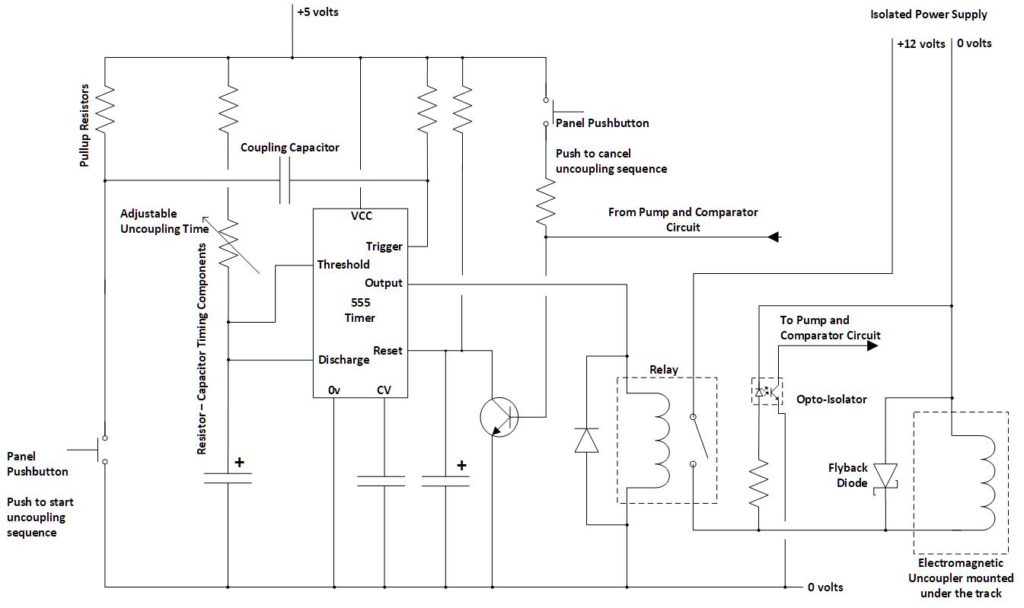 Controlling Electromagnetic Uncouplers - The Model Railway Club