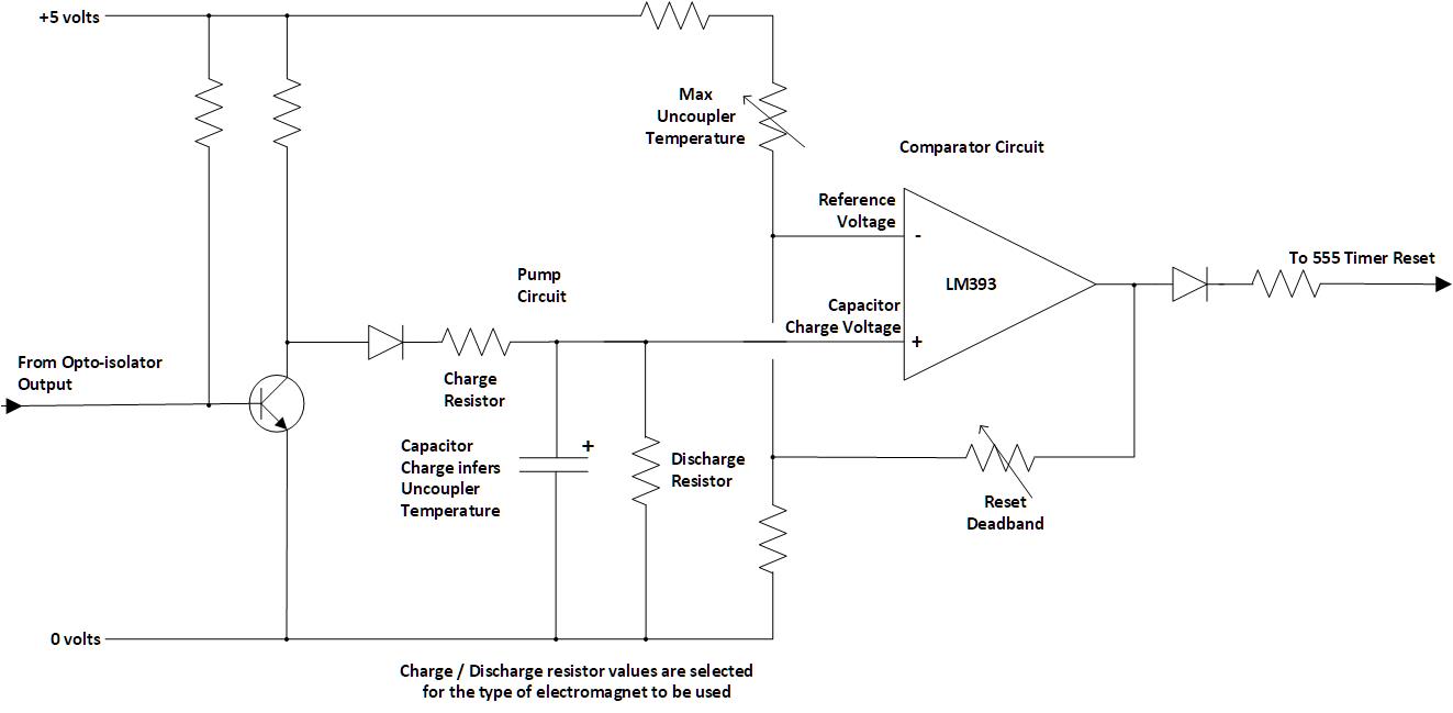 Controlling Electromagnetic Uncouplers - The Model Railway Club